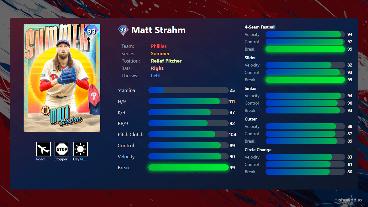 Matt Strahm, 93 Summer - MLB the Show 25