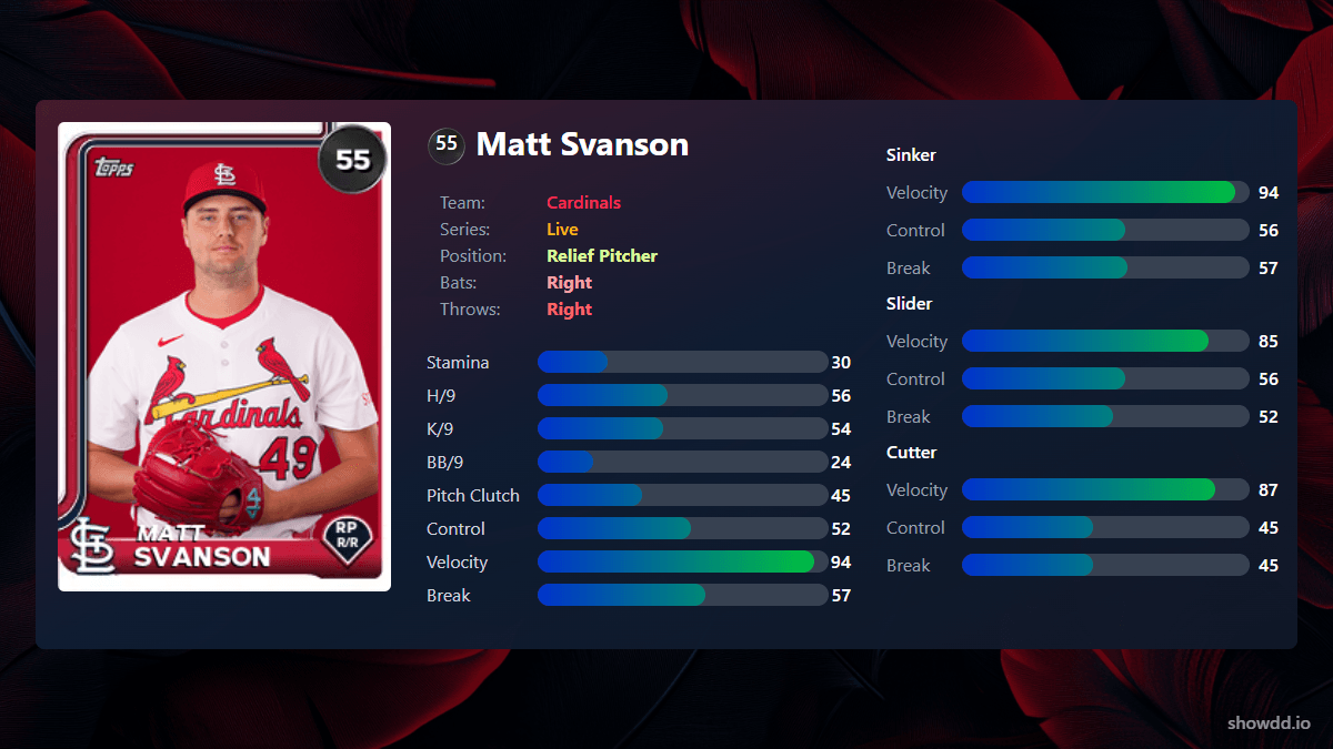 Matt Svanson, 80 Live - MLB the Show 25