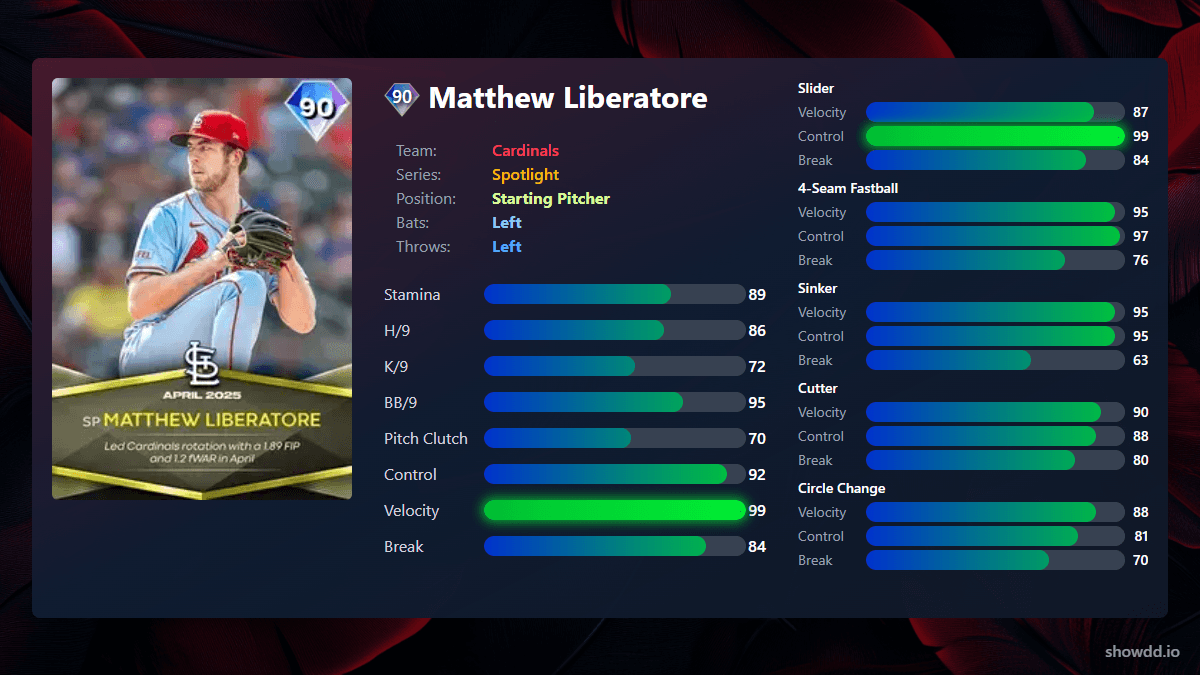Matthew Liberatore, 90 Spotlight - MLB the Show 25