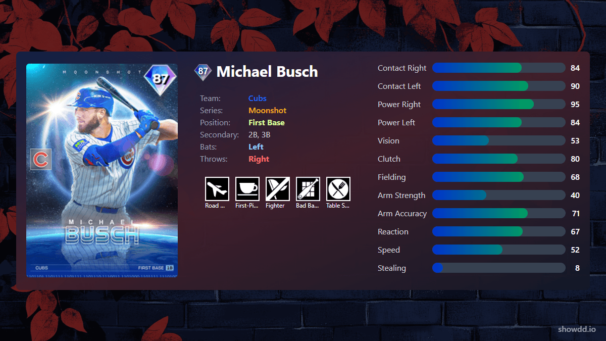 Michael Busch, 87 Moonshot - MLB the Show 25