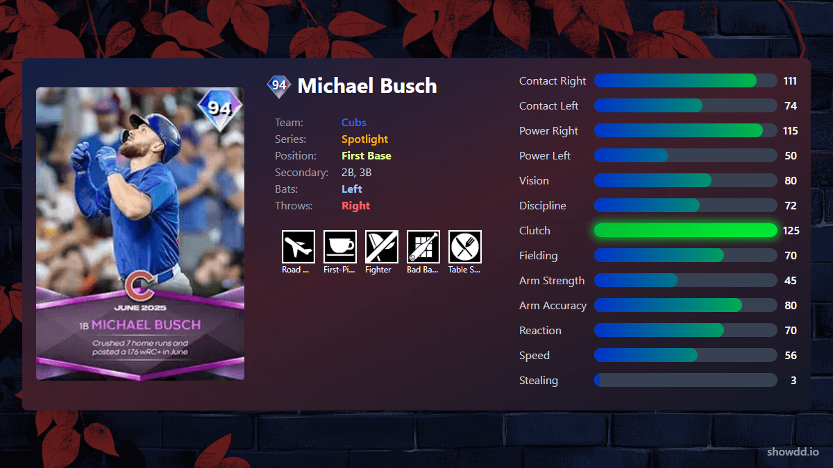 Michael Busch, 94 Spotlight - MLB the Show 25