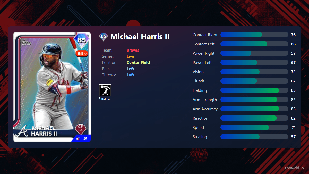 Michael Harris II, 81 Live - MLB the Show 25