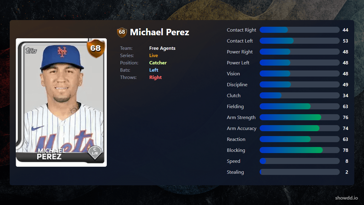 Michael Perez, 68 Live - MLB the Show 25