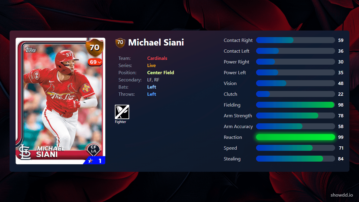 Michael Siani, 70 Live - MLB the Show 25
