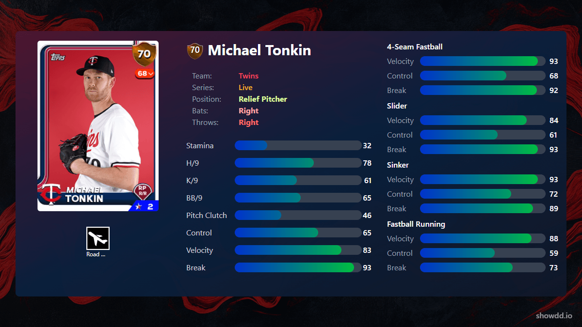 Michael Tonkin, 69 Live - MLB the Show 25
