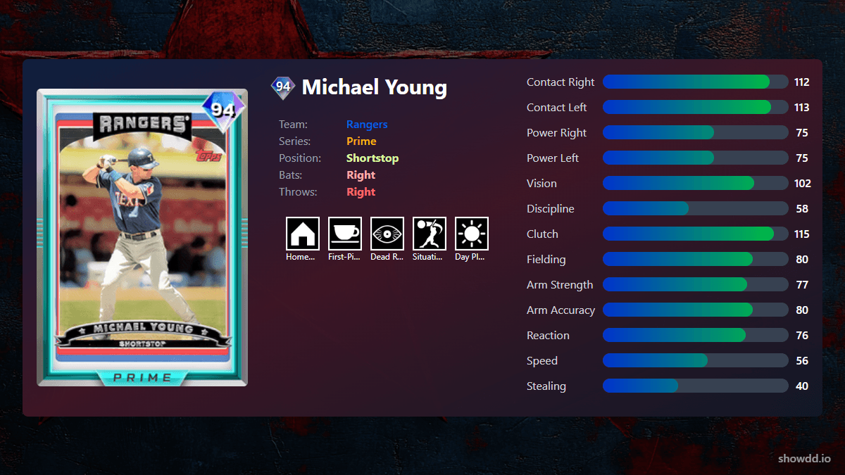 Michael Young, 94 Prime - MLB the Show 25