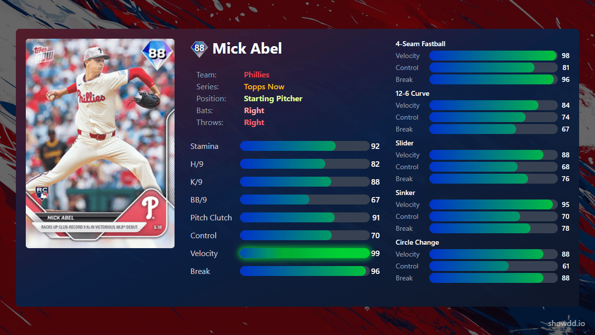 Mick Abel, 88 Topps Now - MLB the Show 25