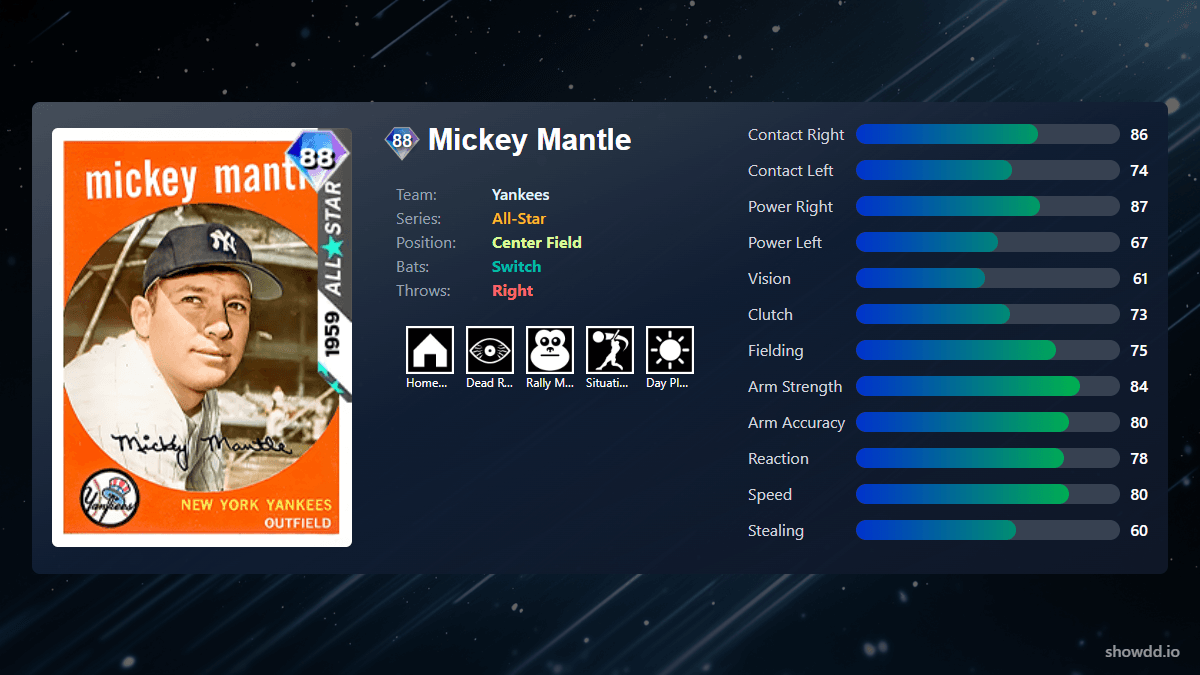 Mickey Mantle, 88 All-Star - MLB the Show 25