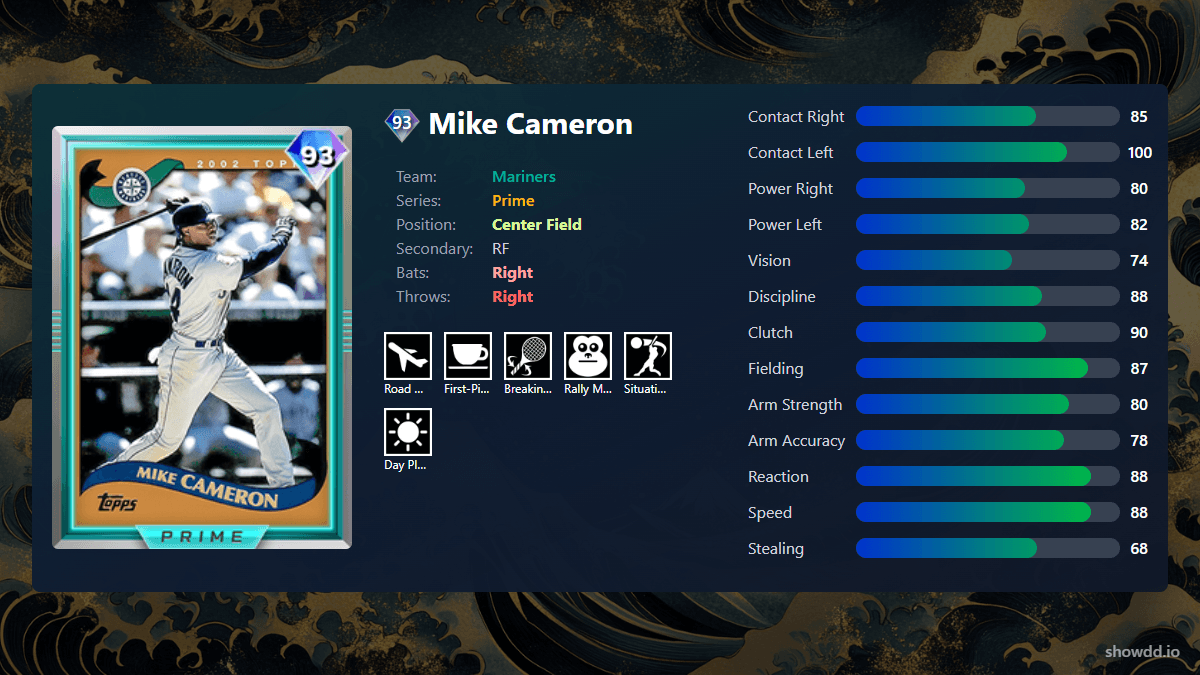 Mike Cameron, 93 Prime - MLB the Show 25