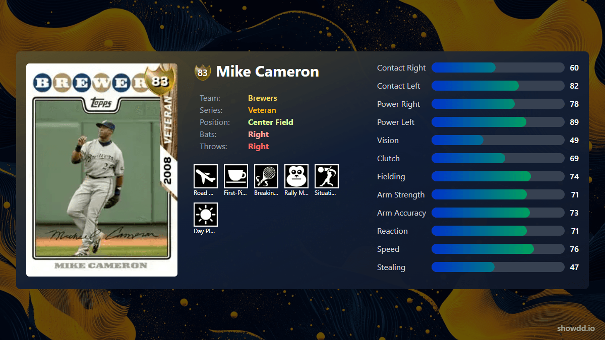 Mike Cameron, 83 Veteran - MLB the Show 25