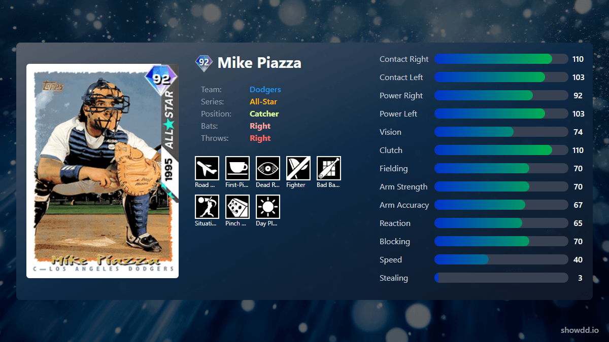Mike Piazza, 92 All-Star - MLB the Show 25