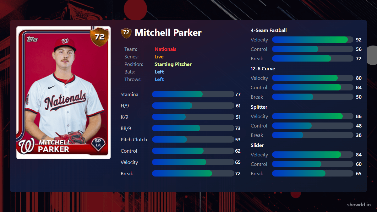 Mitchell Parker, 65 Live - MLB the Show 25
