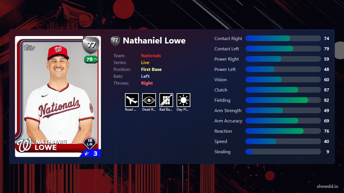 Nathaniel Lowe, 72 Live - MLB the Show 25