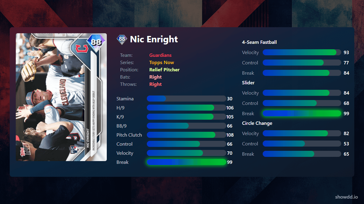 Nic Enright, 88 Topps Now - MLB the Show 25