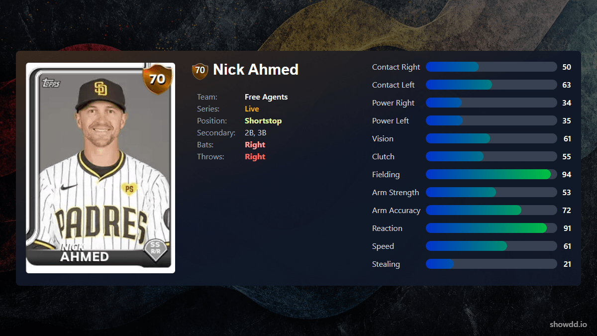 Nick Ahmed, 70 Live - MLB the Show 25