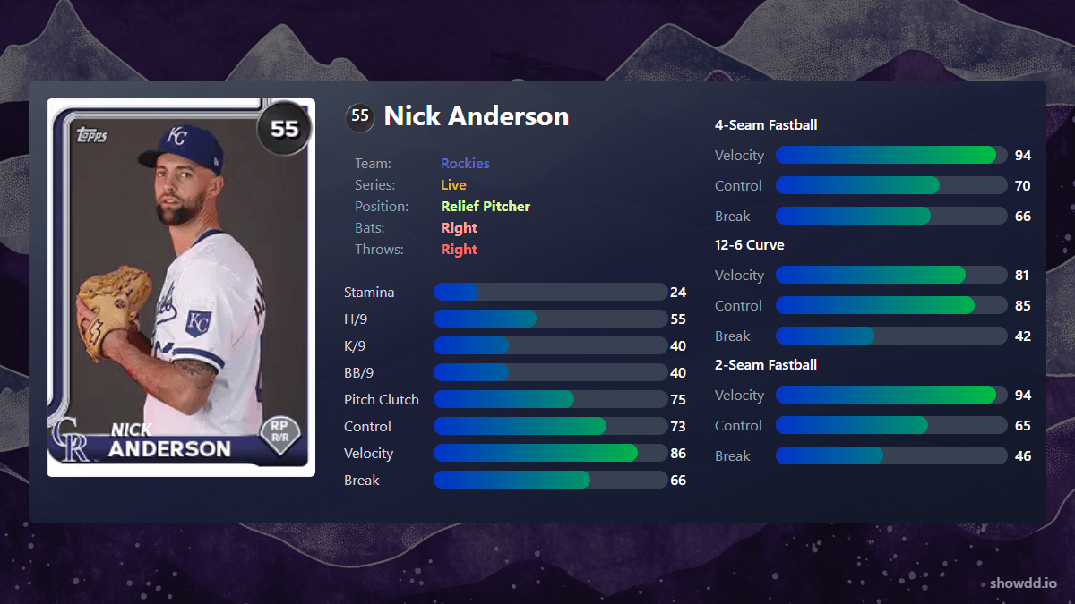 Nick Anderson, 56 Live - MLB the Show 25