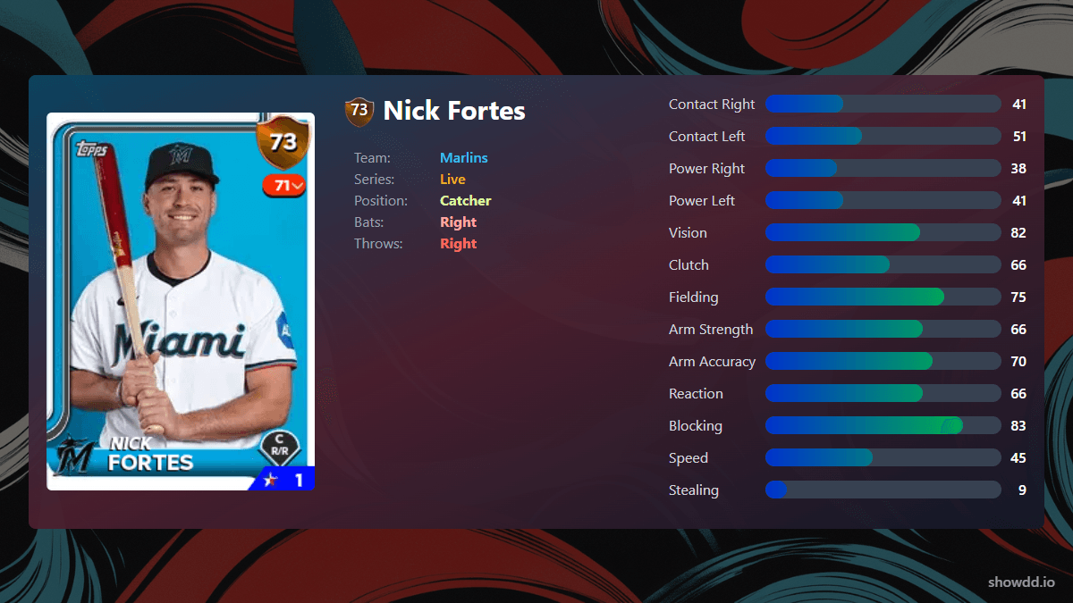Nick Fortes, 76 Live - MLB the Show 25