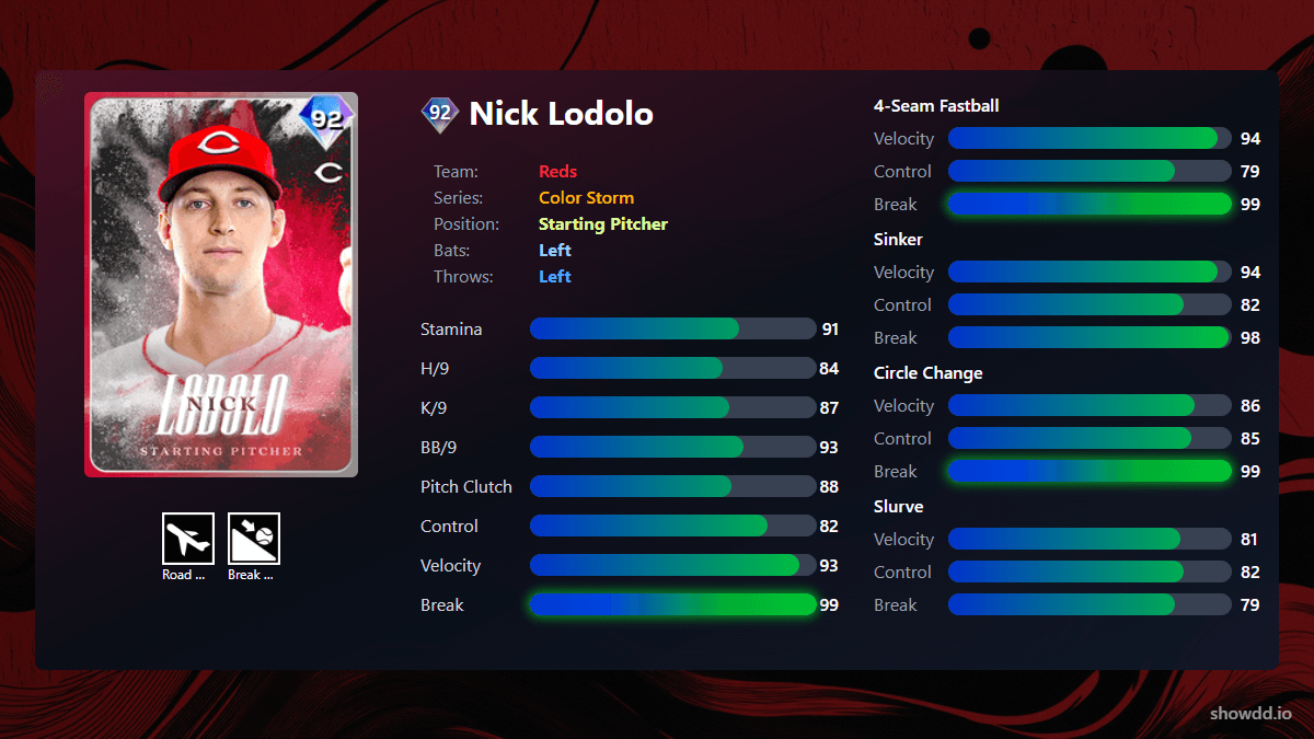 Nick Lodolo, 92 Color Storm - MLB the Show 25