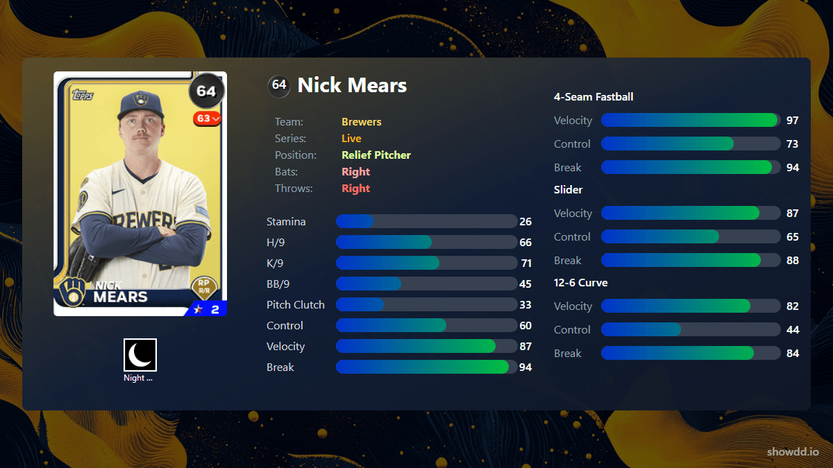 Nick Mears, 73 Live - MLB the Show 25