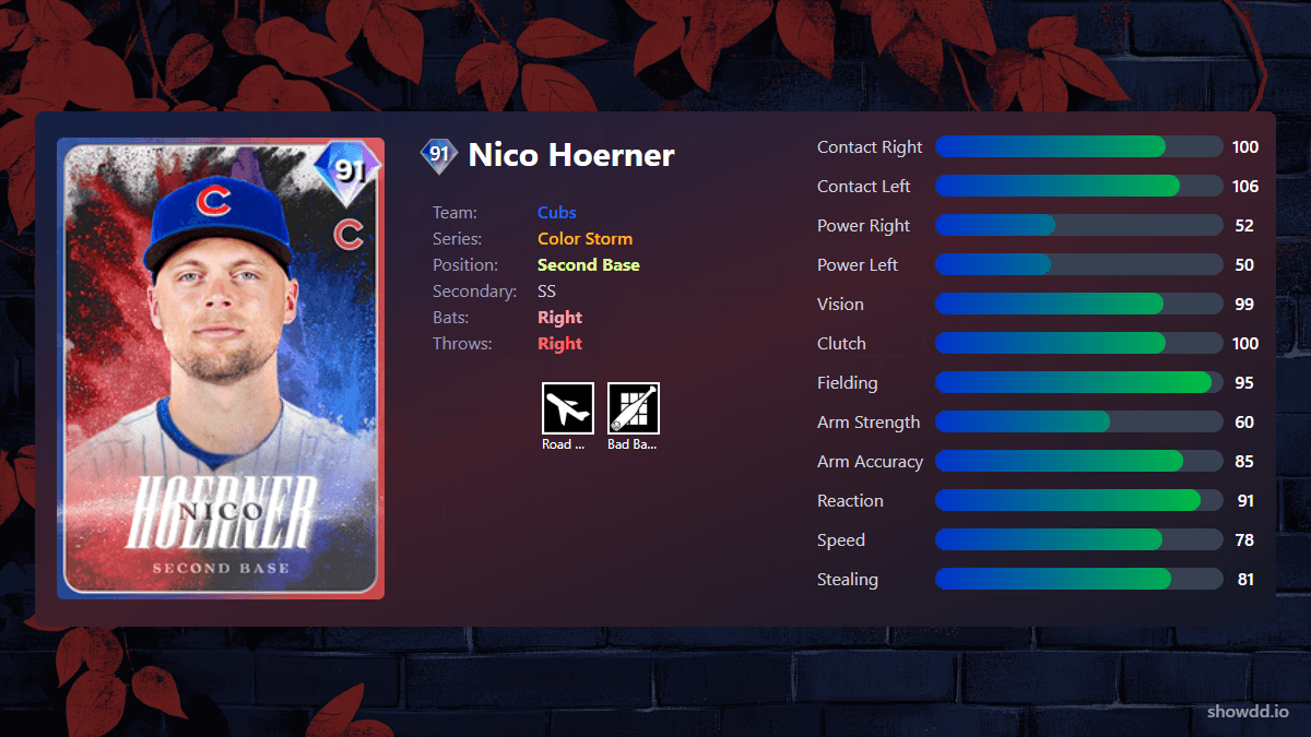 Nico Hoerner, 91 Color Storm - MLB the Show 25