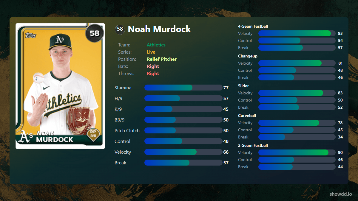 Noah Murdock, 55 Live - MLB the Show 25