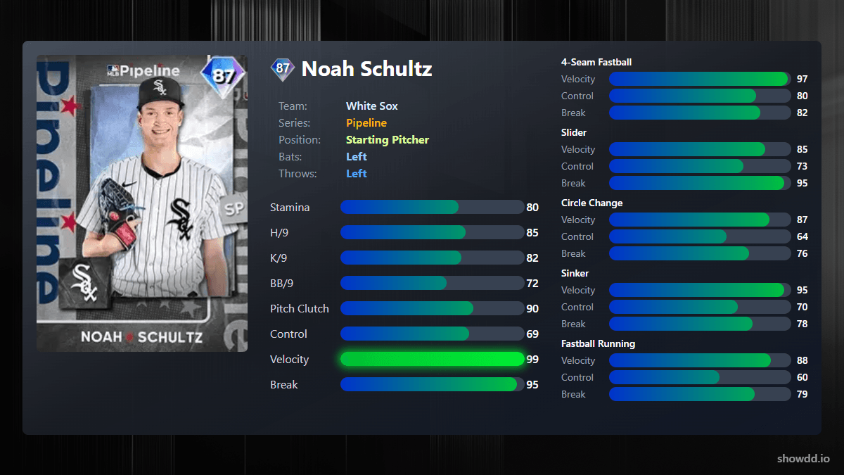 Noah Schultz, 87 Pipeline - MLB the Show 25