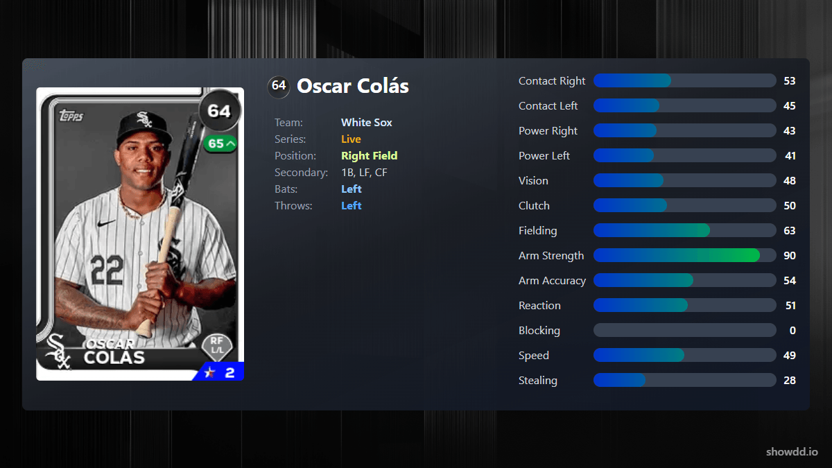 Oscar Colás, 64 Live - MLB the Show 25
