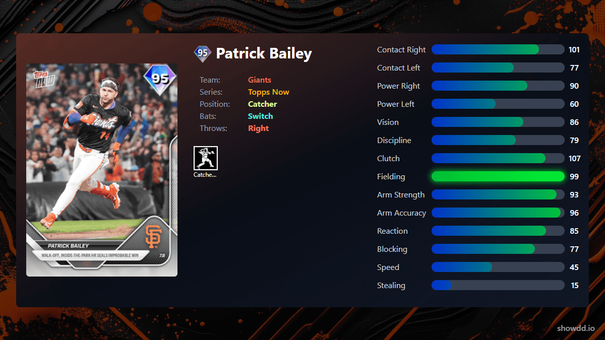 Patrick Bailey, 95 Topps Now - MLB the Show 25
