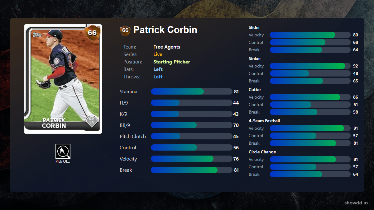 Patrick Corbin, 70 Live - MLB the Show 25