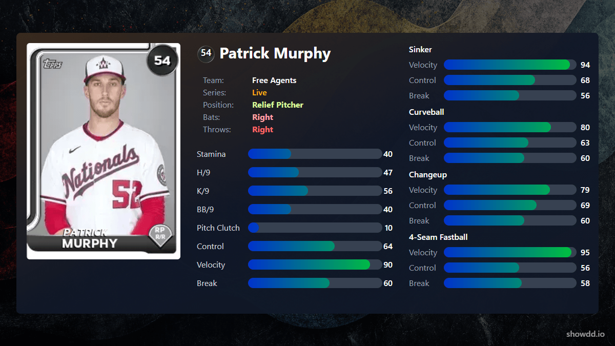 Patrick Murphy, 54 Live - MLB the Show 25