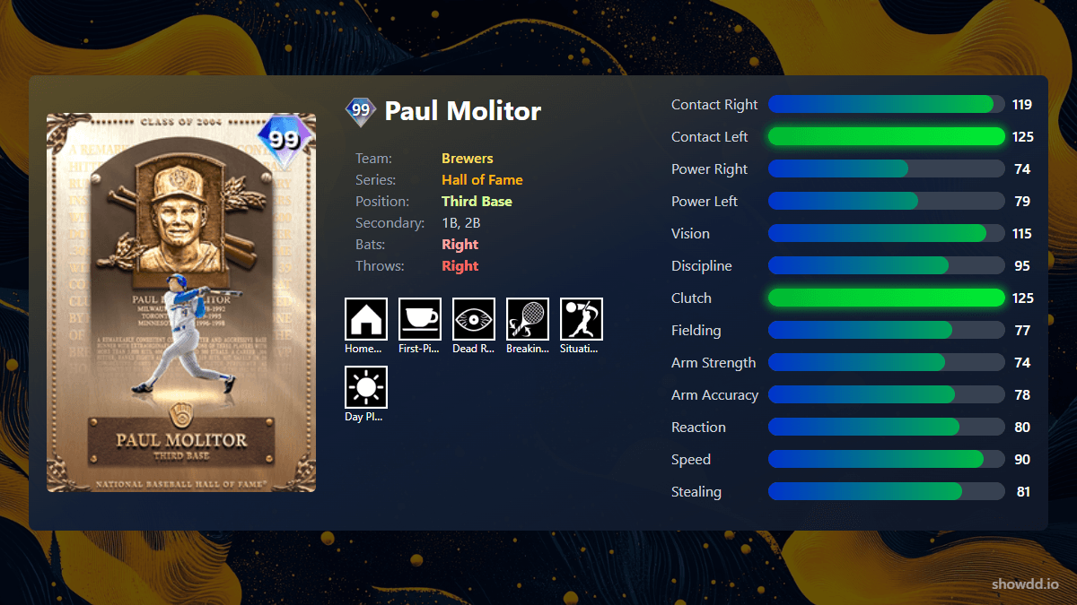 Paul Molitor, 99 Hall of Fame - MLB the Show 25