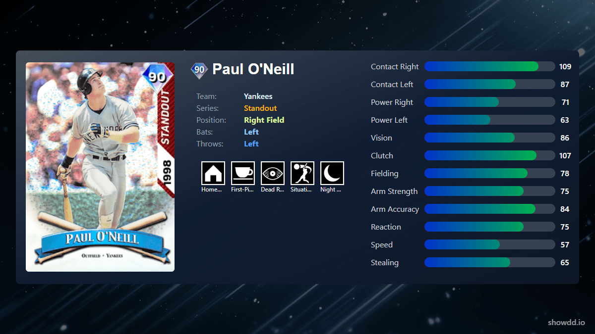Paul O'Neill, 90 Standout - MLB the Show 25