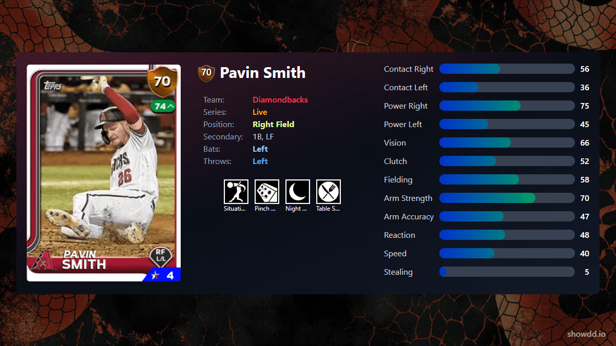 Pavin Smith, 68 Live - MLB the Show 25