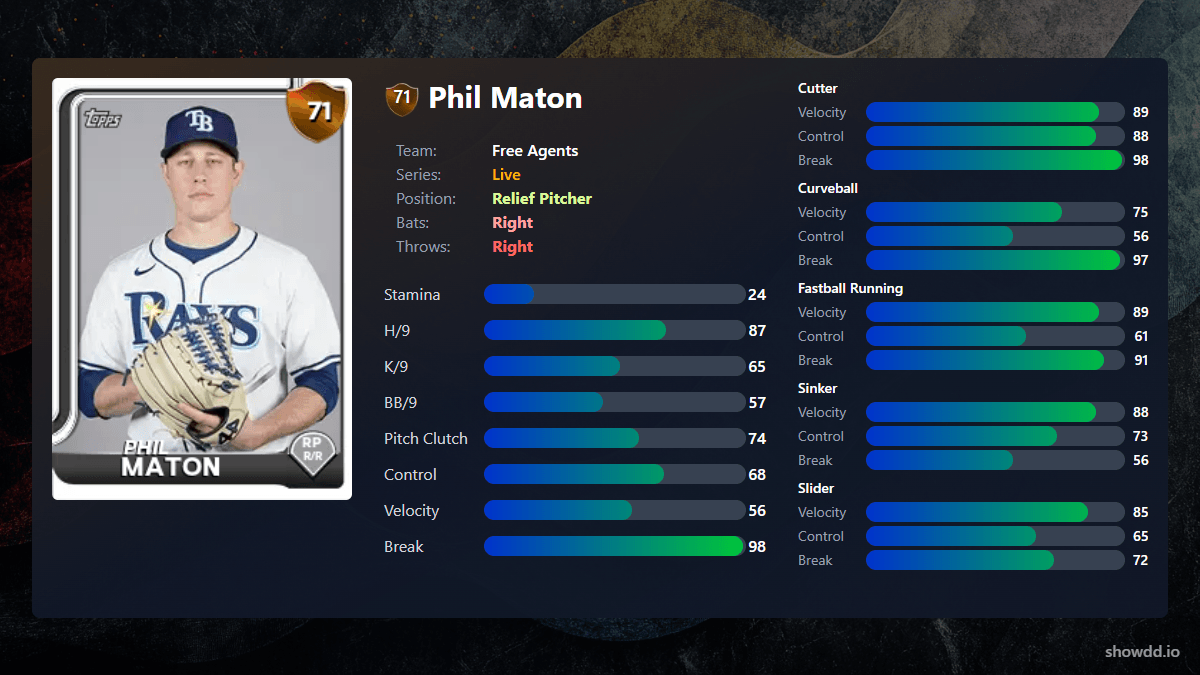 Phil Maton, 82 Live - MLB the Show 25