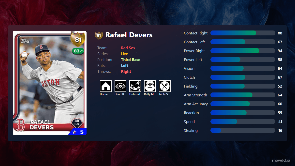 Rafael Devers, 81 Live - MLB the Show 25