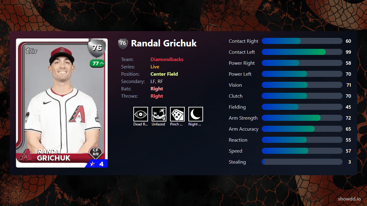 Randal Grichuk, 71 Live - MLB the Show 25