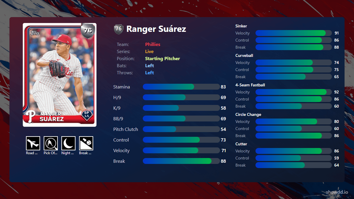 Ranger Suárez, 76 Live - MLB the Show 25