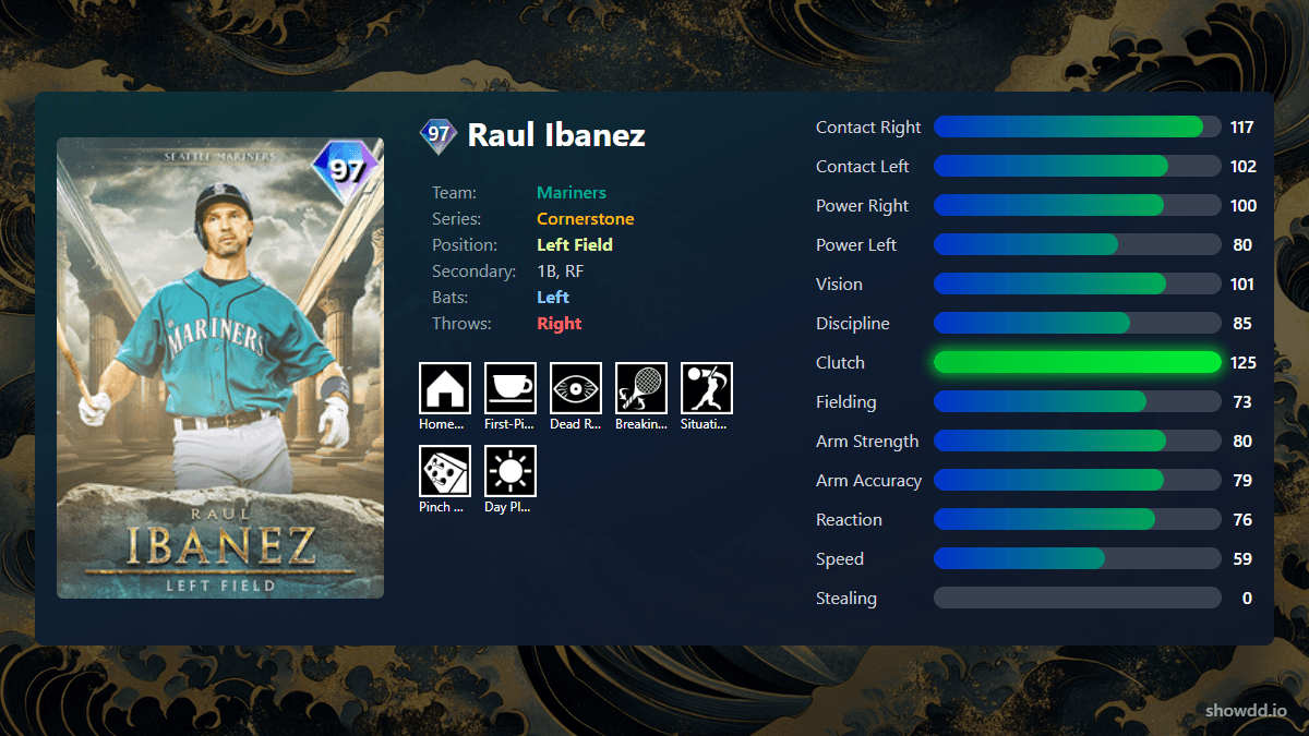 Raul Ibanez, 97 Cornerstone - MLB the Show 25