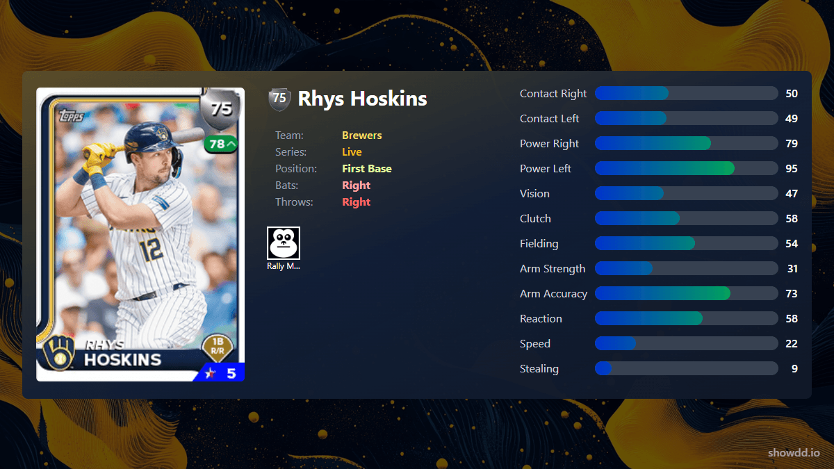 Rhys Hoskins, 77 Live - MLB the Show 25