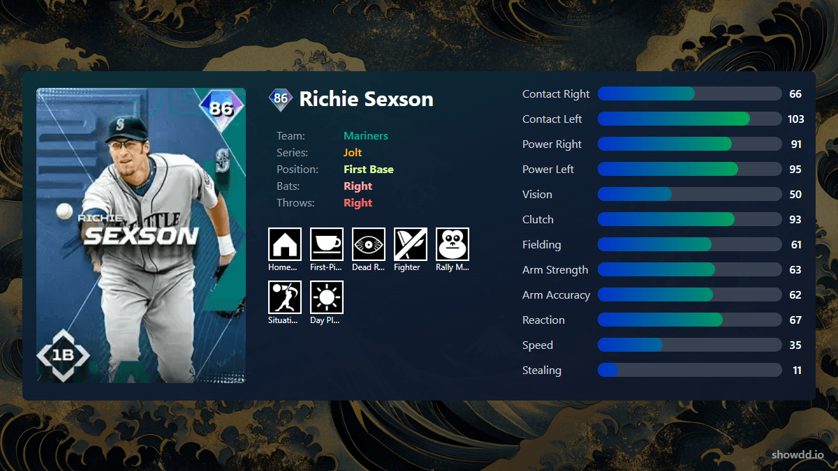 Richie Sexson, 86 Jolt - MLB the Show 25