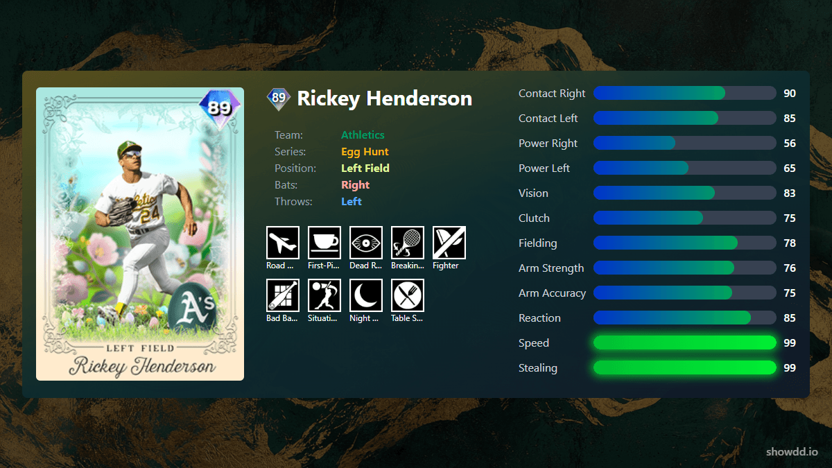 Rickey Henderson, 89 Egg Hunt - MLB the Show 25