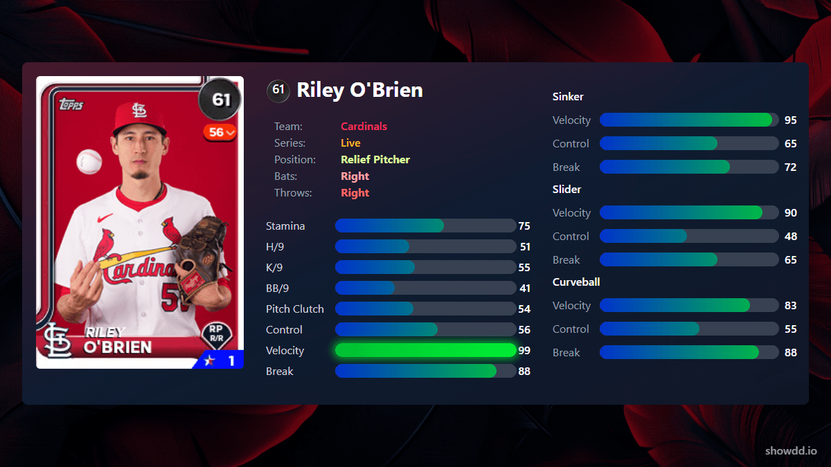 Riley O'Brien, 72 Live - MLB the Show 25