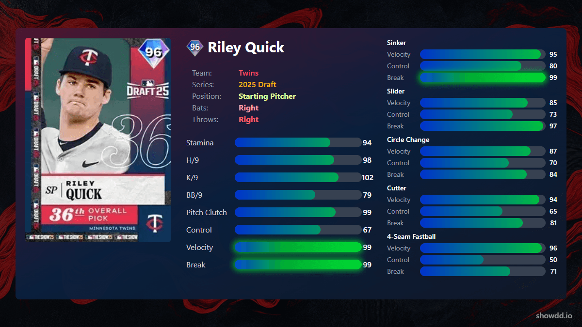 Riley Quick, 96 2025 Draft - MLB the Show 25