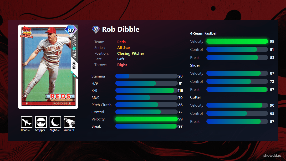 Rob Dibble, 87 All-Star - MLB the Show 25
