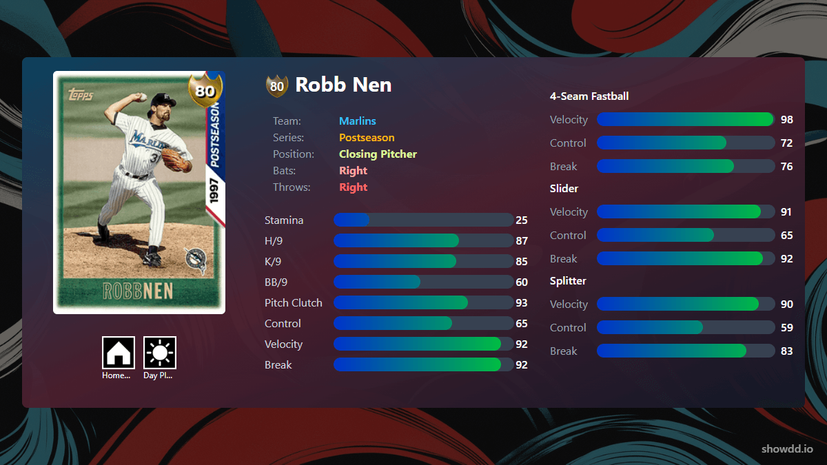 Robb Nen, 80 Postseason - MLB the Show 25