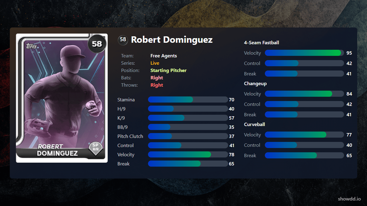 Robert Dominguez, 58 Live - MLB the Show 25
