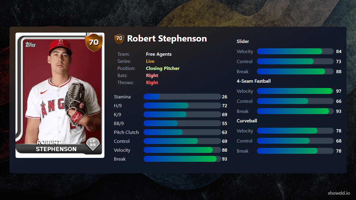 Robert Stephenson, 72 Live - MLB the Show 25