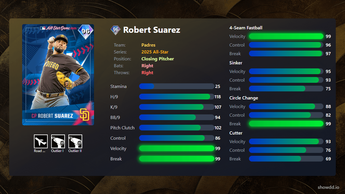 Robert Suarez, 96 2025 All-Star - MLB the Show 25