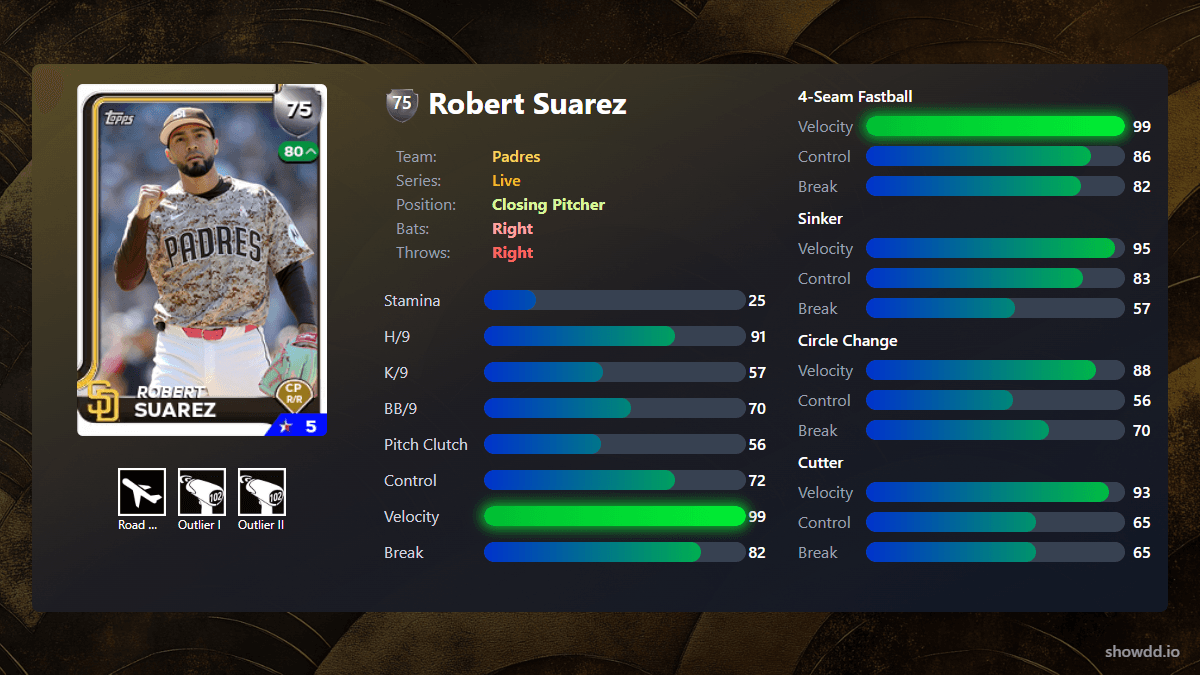 Robert Suarez, 81 Live - MLB the Show 25
