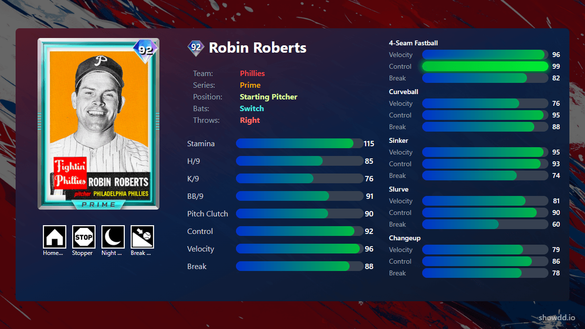 Robin Roberts, 92 Prime - MLB the Show 25